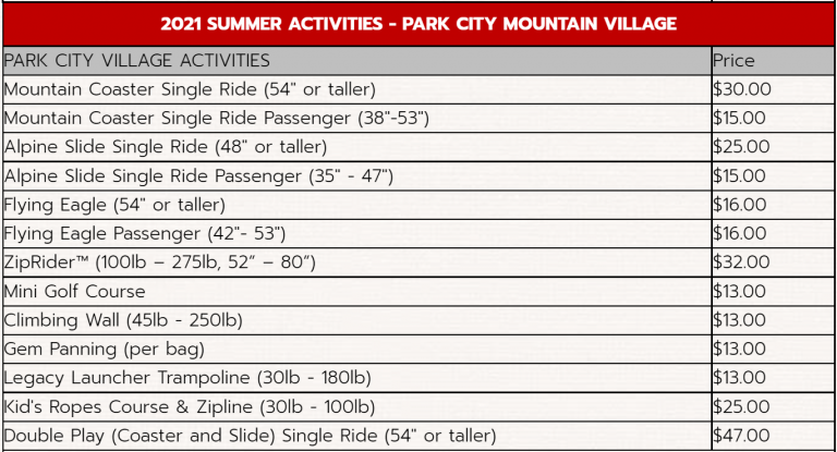 How three resorts package, name, and price their summer activities ...