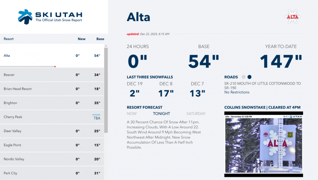 Three (more) reasons Ski Utah may be the best state marketing team ...